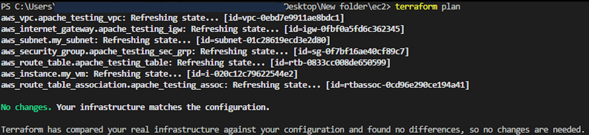 The Definitive Guide For Terraform Drift Detection