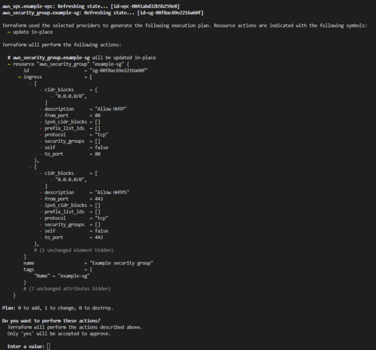 The Definitive Guide For Terraform Drift Detection | ControlMonkey