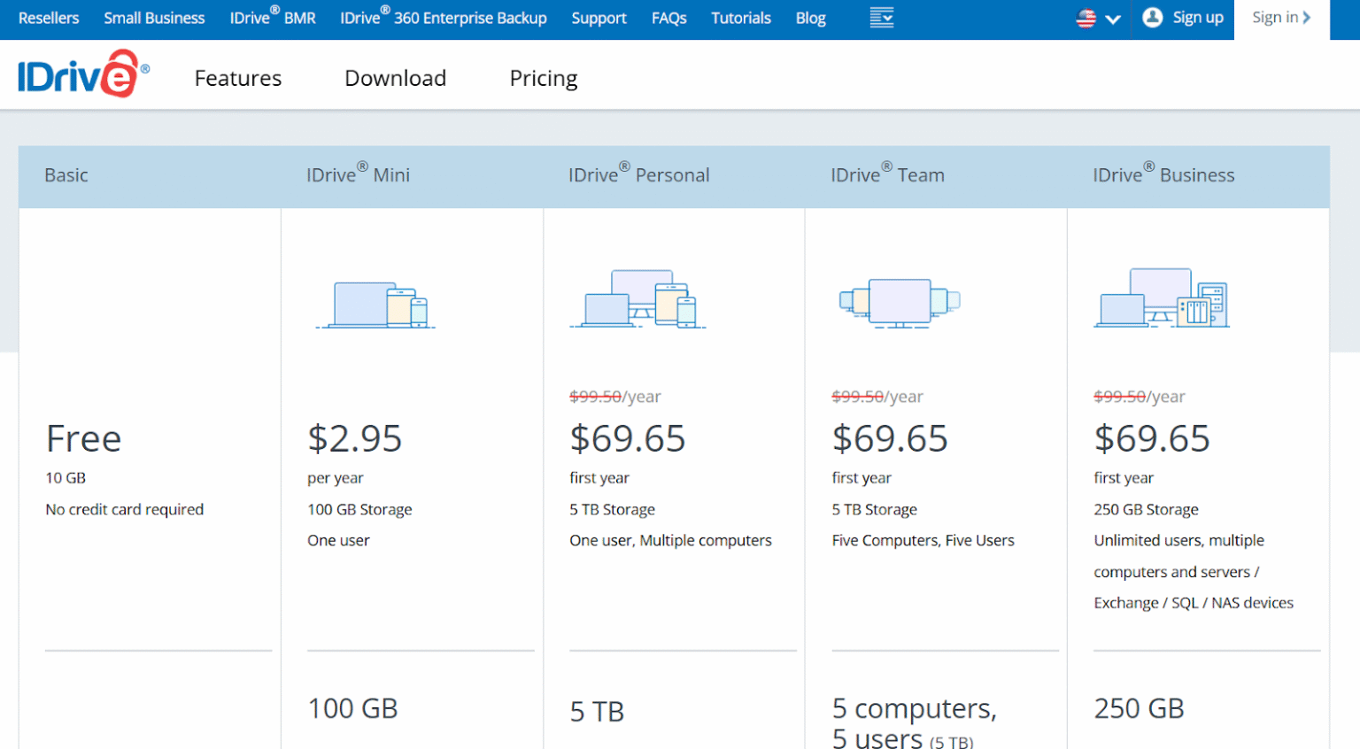 10 Best Cloud Disaster Recovery Solutions In 2026